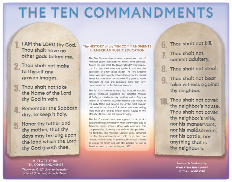 Ten Commandments | WVBS Store