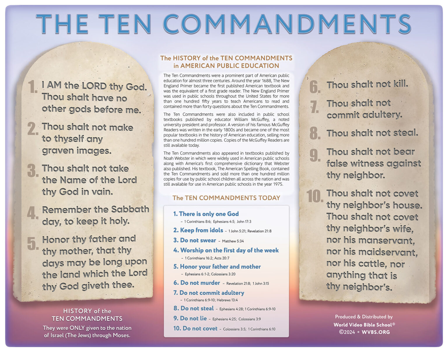Ten Commandments | WVBS Store