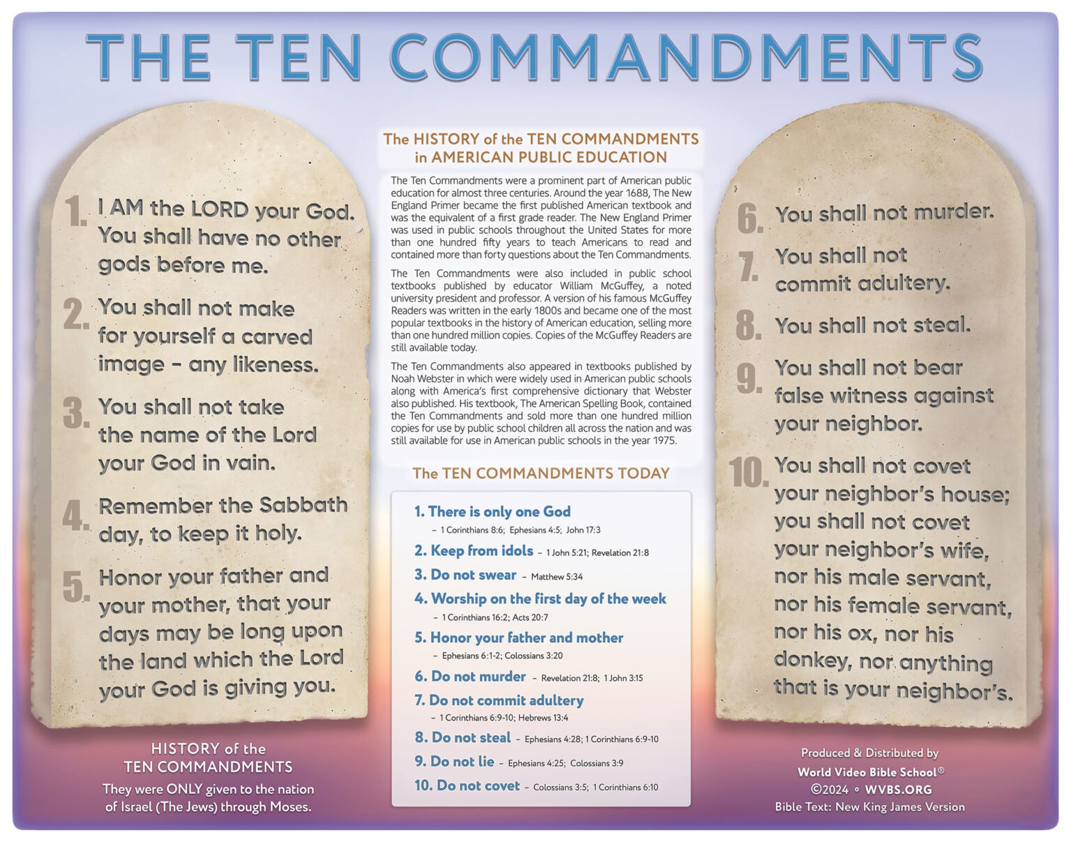 Ten Commandments | WVBS Store