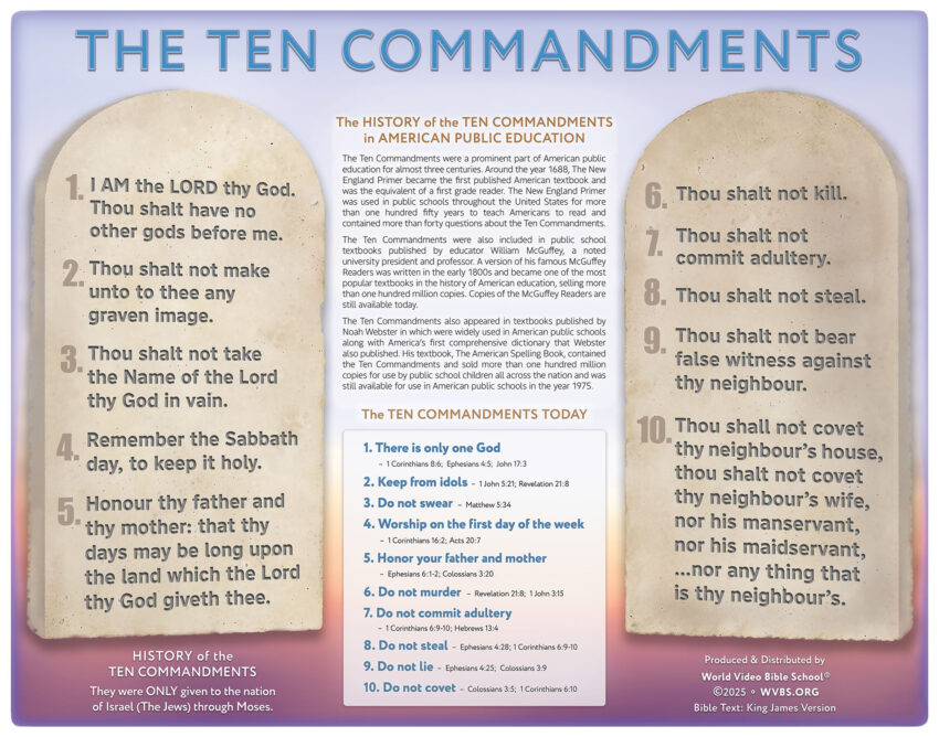 Ten Commandments | WVBS Store