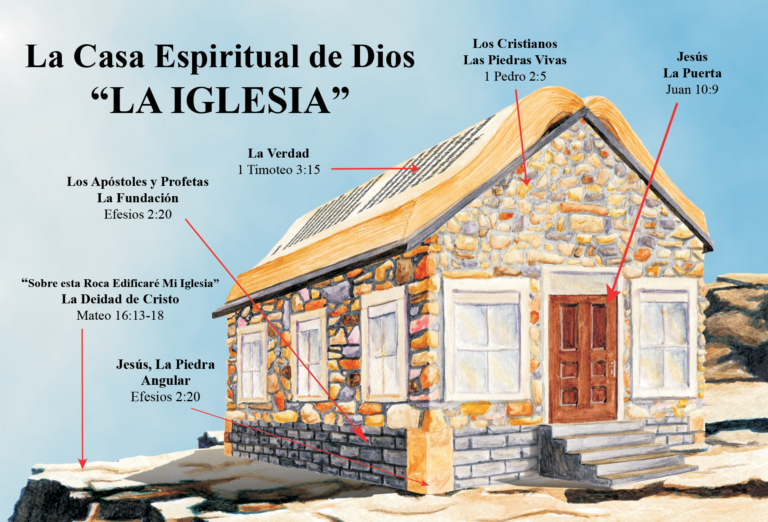 SPANISH Teaching Card: La Casa Espiritual de Dios “LA IGLESIA” | WVBS Store