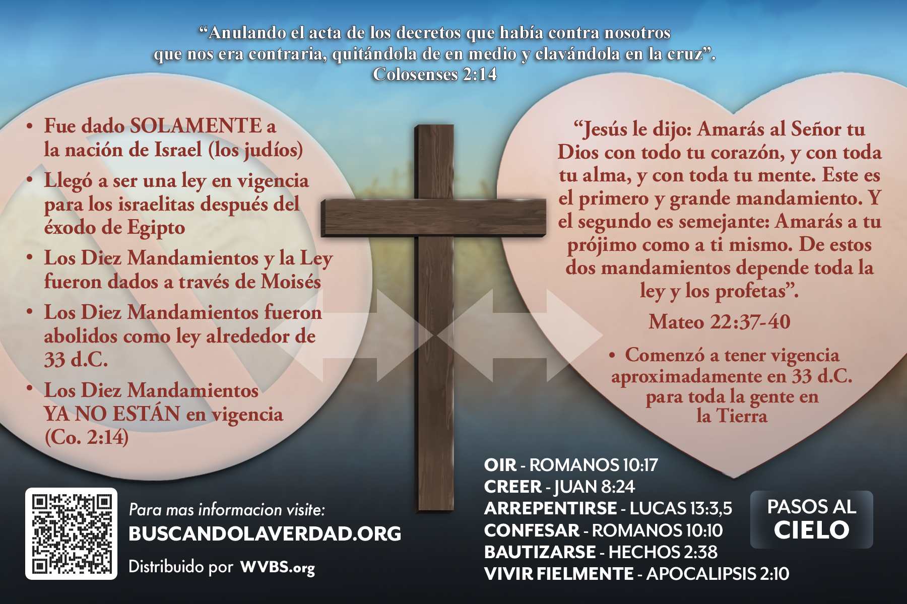 SPANISH Teaching Card: ¿Los Diez Mandamientos? | WVBS Store