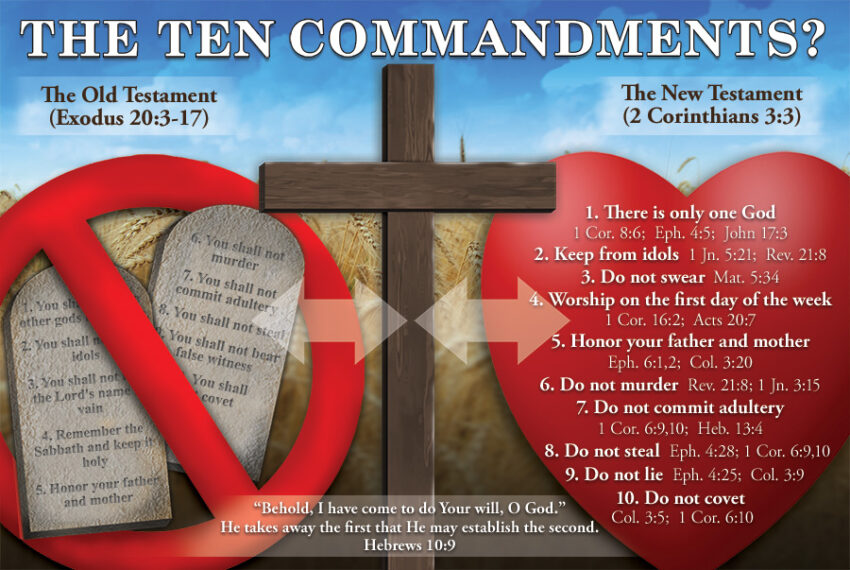 Teaching Card: The Ten Commandments? | WVBS Store